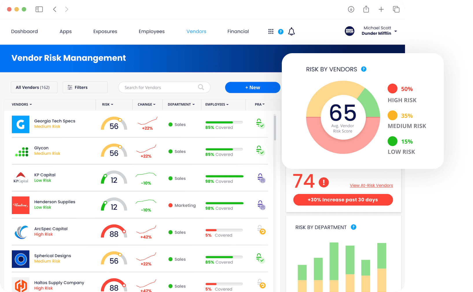 Protect Your Employees from Cyber Threats with External Data Privacy ...